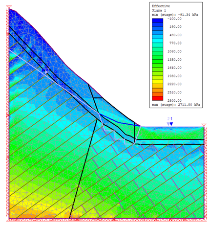 RS2 Tutorials | Conversion to XFEM